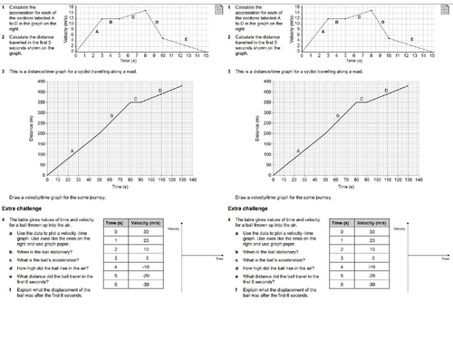 AQA GCSE Physics (9-1) P9.3 More about velocity-time graphs FULL LESSON ...