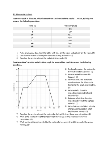 AQA GCSE Physics (9-1) P9.4 Analysing motion graphs FULL LESSON ...