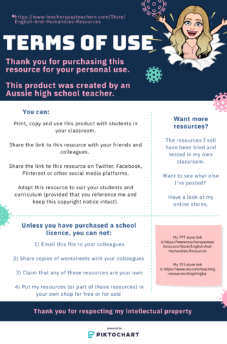 11 Modern History - Vietnam Independence Movement – How to write a key ...