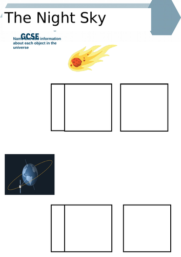 The Night Sky | Teaching Resources