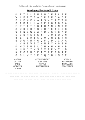 Periodic Table Revision Puzzles | Teaching Resources