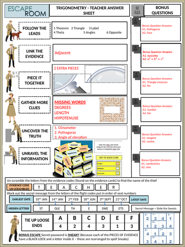 Trigonometry Maths Games Escape Room | Teaching Resources