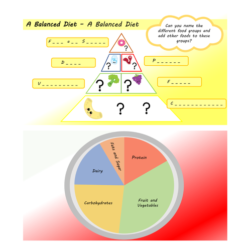 A Balanced Diet | Full Lesson | PPT | KS1 | PSHE | Download and Go ...