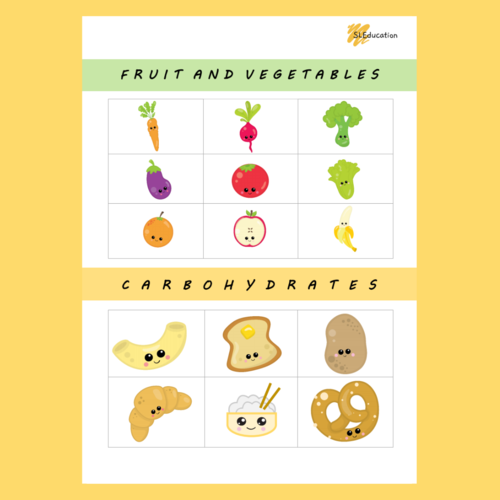 A Balanced Diet | Create a Plate! | PDF Worksheet | KS1 | PSHE ...