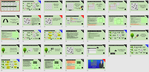 AQA Sampling required practical (Random & Systematic) | Teaching Resources