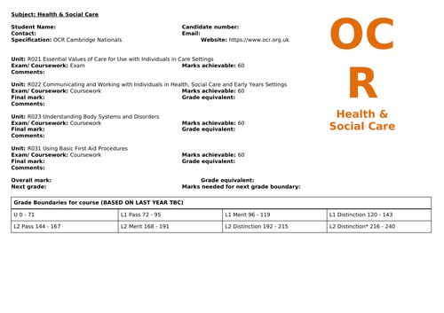 Tracking and Smith Proformas for Cambridge National Health and Social ...