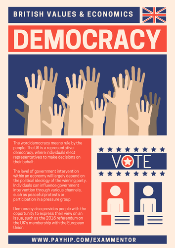 Economics and British Values - posters | Teaching Resources