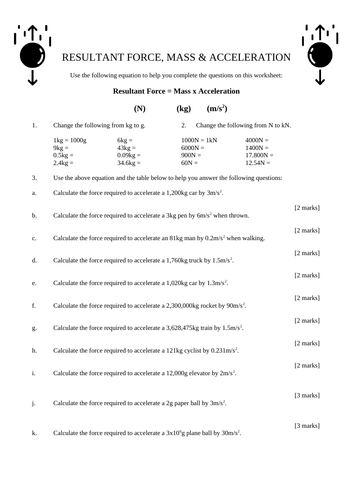 Resultant Force Calculations Worksheet with Answers - GCSE Physics ...