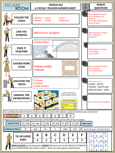 French KS2 L'Ecole MFL Escape Room | Teaching Resources