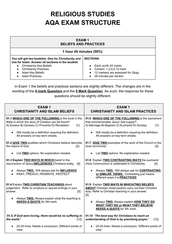 AQA Religious Studies Exam Structure Overview - Christianity and Islam | Teaching Resources