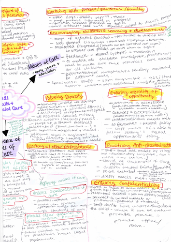 HEALTH AND SOCIAL CARE REVISION RO21 | Teaching Resources