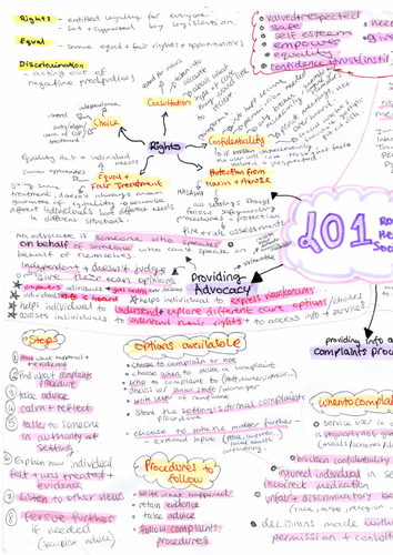 HEALTH AND SOCIAL CARE REVISION RO21 | Teaching Resources