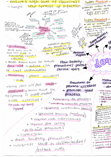 HEALTH AND SOCIAL CARE REVISION RO21 | Teaching Resources
