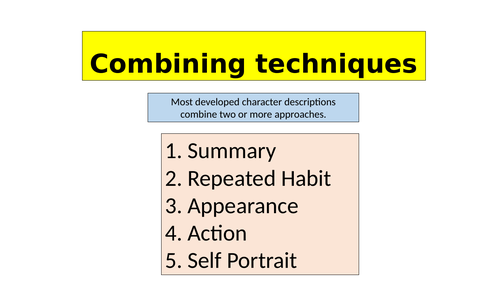 Creative Narrative Writing | Teaching Resources