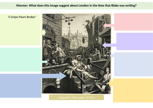 Blake, 'London' | Teaching Resources
