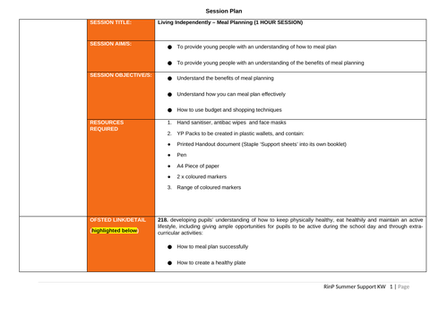 Meal Planning / Nutrition / Food - (PowerPoint, Lesson Plan, Resources ...