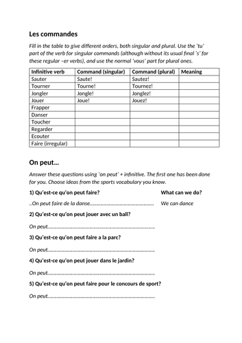 KS2 French worksheets - parts of the body | Teaching Resources