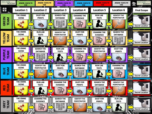 Les Animaux French KS2 Escape Room | Teaching Resources