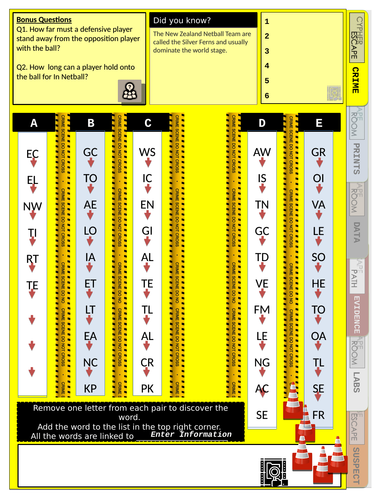 Netball PE Escape Room | Teaching Resources