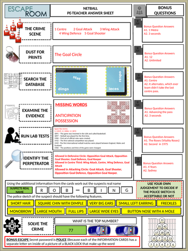 Netball PE Escape Room | Teaching Resources