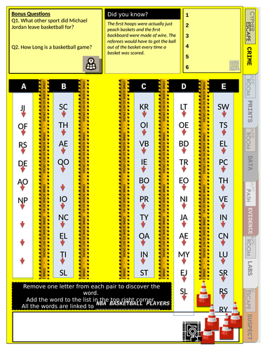 Basketball PE Escape Room | Teaching Resources