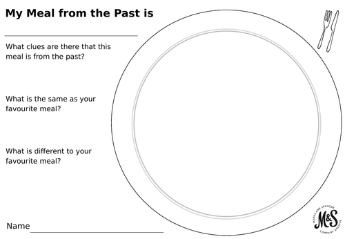 History of Food: M&S What's On My Plate? - KS2 | Teaching Resources