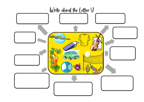 All about the Letter V | Teaching Resources