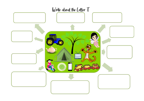 All about the Letter T | Teaching Resources