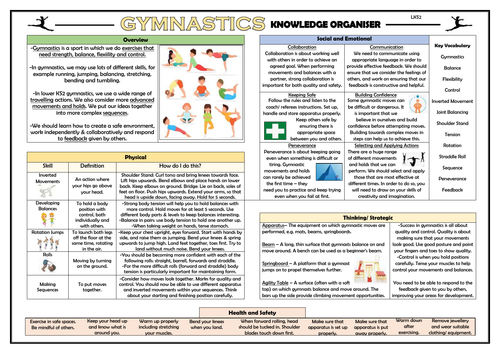 Lower KS2 PE Knowledge Organisers Bundle! | Teaching Resources