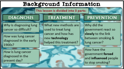 Medicine in Britain - Lung Cancer GCSE History Edexcel - Lesson 35 ...