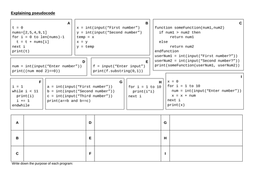 Pseudocode algorithms worksheet - Matching algorithms - Ideal lesson ... Pseudocode algorithms worksheet - Matching algorithms - Ideal lesson ...