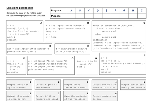 Pseudocode algorithms worksheet - Matching algorithms - Ideal lesson ... Pseudocode algorithms worksheet - Matching algorithms - Ideal lesson ...