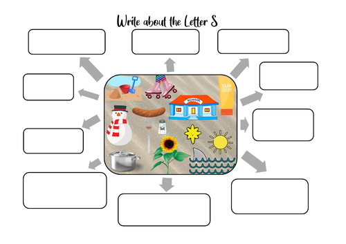 All About the Letter S | Teaching Resources