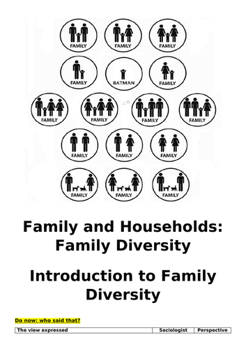 AQA Sociology - Family and Households | Teaching Resources