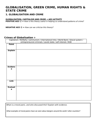 AQA A level Sociology - Globalisation, Green Crime, Human Rights &State ...