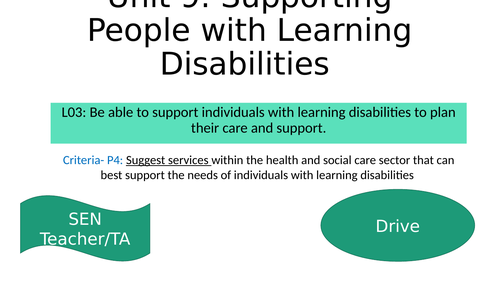 CTECH HSC Unit 9- P4 Support Services | Teaching Resources