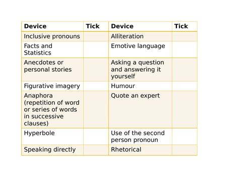 Edexcel Functional Skills in English: Level 2 Unit - Climate Change ...