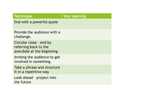 Edexcel Functional Skills in English: Level 2 Unit - Climate Change ...