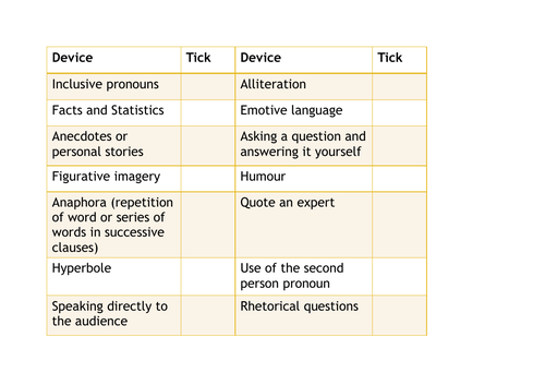 Edexcel Functional Skills in English: Level 2 Unit - Climate Change ...