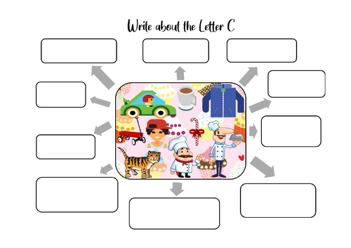 All about the Letter C | Teaching Resources