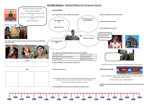 BBC Horrible Histories Season 6 Wicked William the Conqueror Special ...