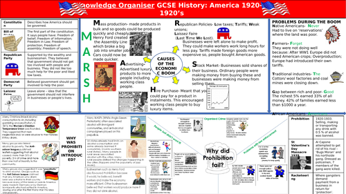 1920's Knowledge Organiser - AQA 9-1 GCSE history America 1920-73 ...
