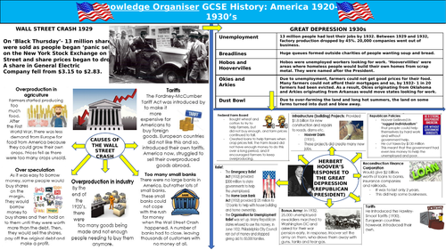 1930's Knowledge Organiser - AQA 9-1 GCSE history America 1920-73 ...