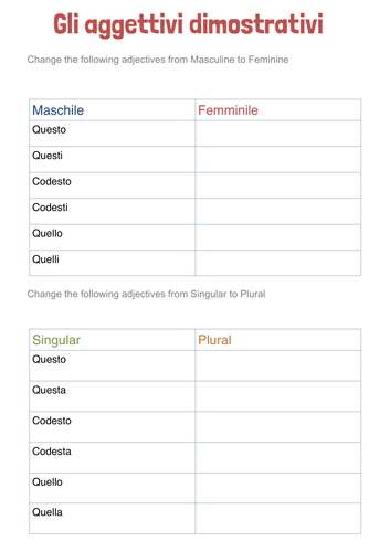 Italian Demonstrative Adjectives - Gli aggettivi dimostrativi ...