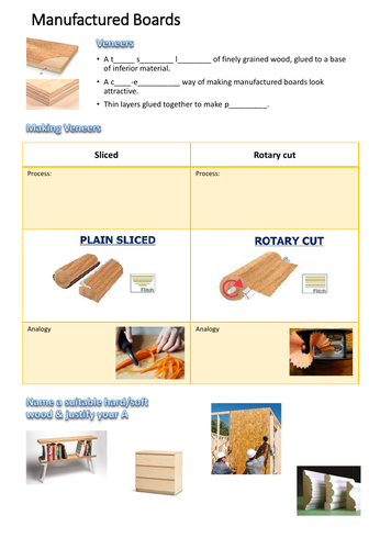 Manufactured boards - Worksheets GCSE DT | Teaching Resources