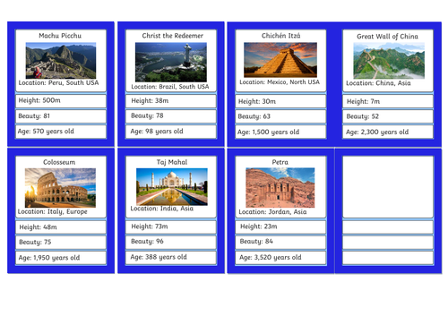 Wonders of the World Top Trump Card Game | Teaching Resources