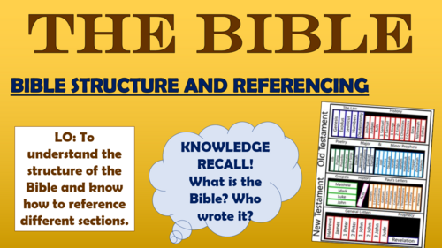 The Bible - Big Lesson Bundle! | Teaching Resources