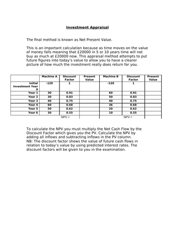 A LEVEL BUSINESS - AQA - 3.7.8 - INVESTMENT APPRAISAL | Teaching Resources