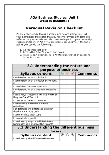 AS BUSINESS - AQA - UNITS 1-6 - REVISION CHECKLISTS WITH RAG | Teaching ...
