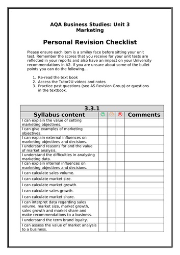 AS BUSINESS - AQA - UNITS 1-6 - REVISION CHECKLISTS WITH RAG | Teaching ...